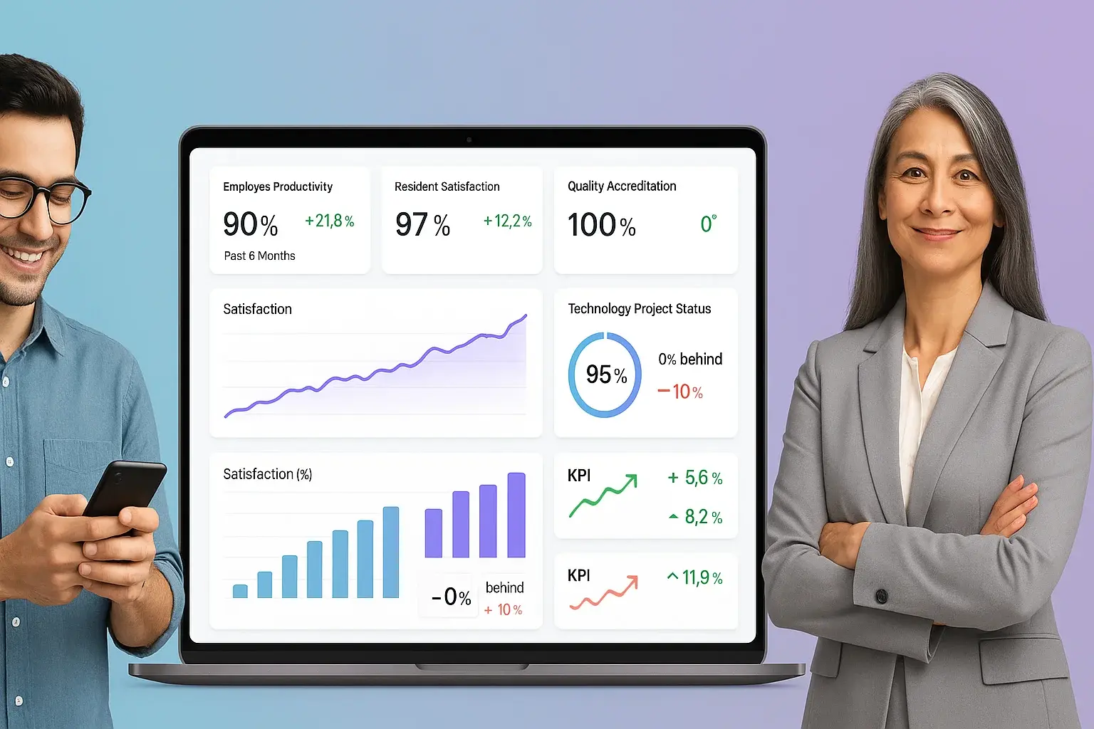 Comprehensive Aged Care Technology Solutions | Microsolve Australia